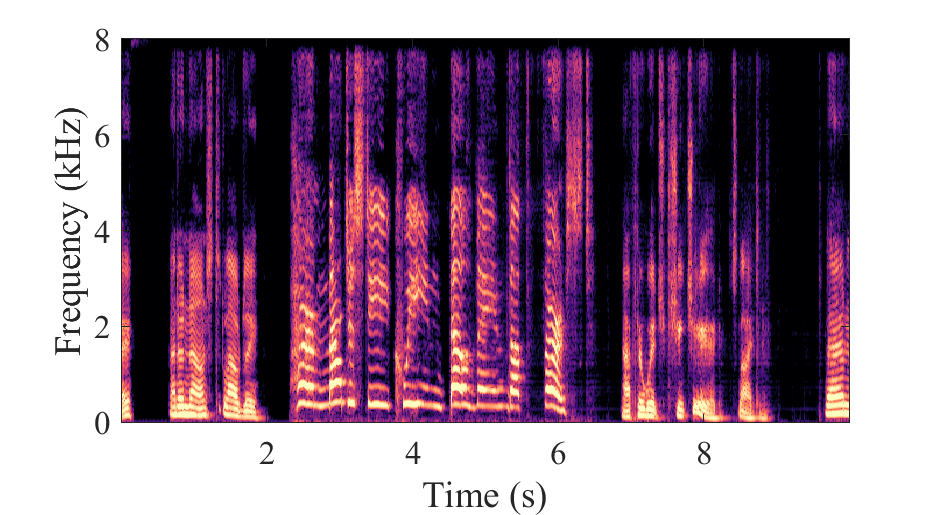 Audio Samples Adaptive Convolution For Cnn Based Speech Enhancement Models